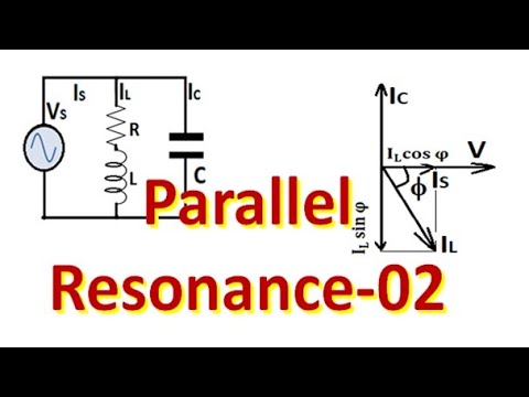 Parallel Resonance in RLC Tank circuit, Resonance Frequency, Dynamic ...