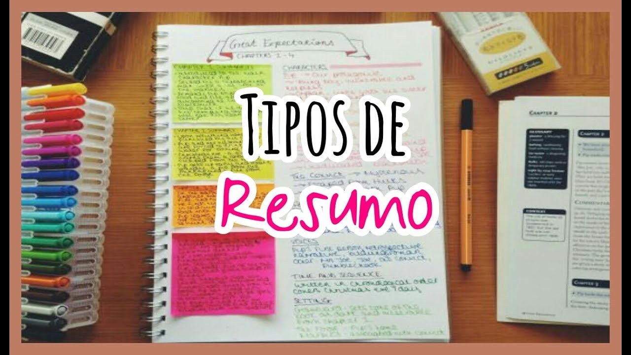 Tipos de resumo - YouTube