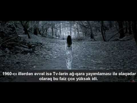 Yuxu haqqinda maraqli faktlar