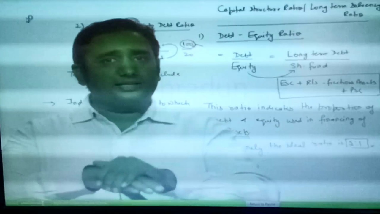 Motivation By Ca Mohit Jain Youtube