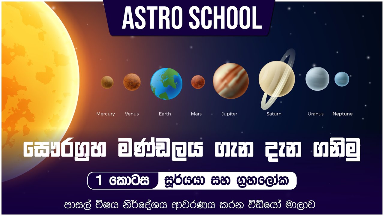 Astro School #01 - සෞරග්‍රහ මණ්ඩලය (Solar System) - YouTube