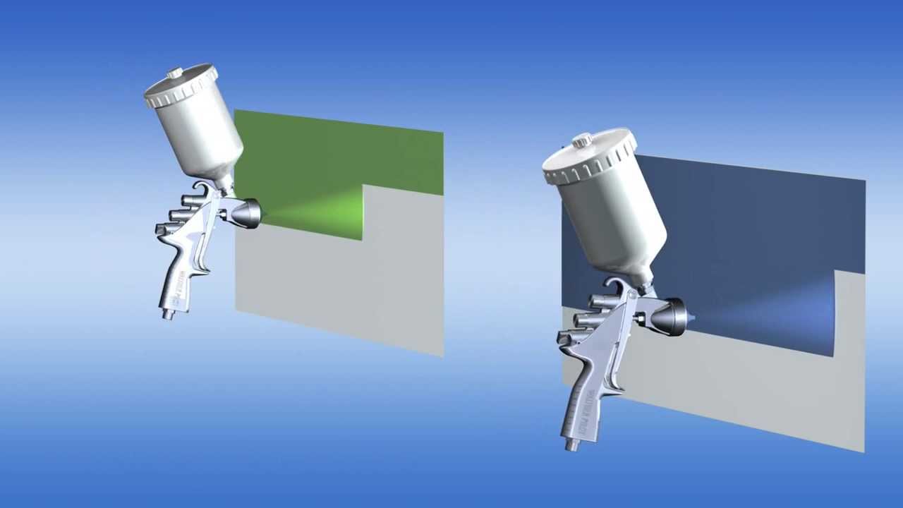Coating with HVLP Plus - YouTube