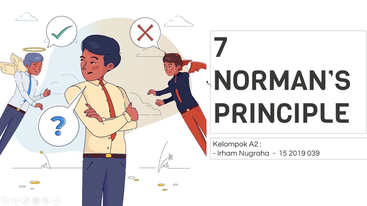 Penjelasan : Shneidermans Eight, 7 Norman's principles, Nielsens ...