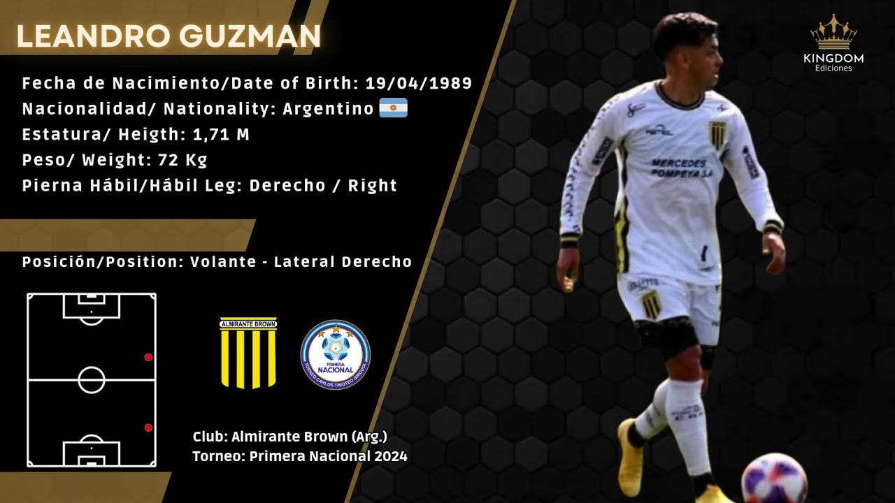 Leandro Guzman // Volante Lateral Derecho 2024 - YouTube