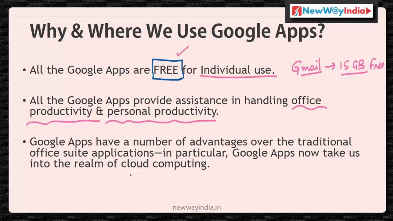 Google Apps 101 - What are Google Apps / List of All Google Apps - Best ...
