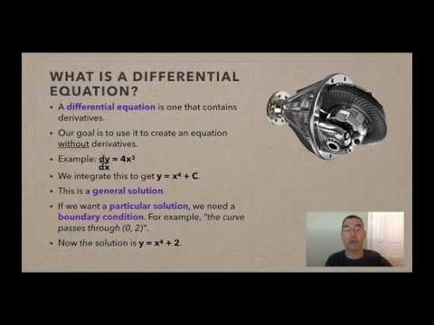 Setting Up Differential Equations - YouTube