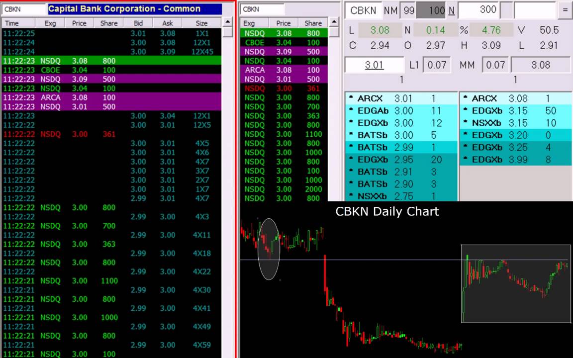 CBKN (20.01.11) - YouTube