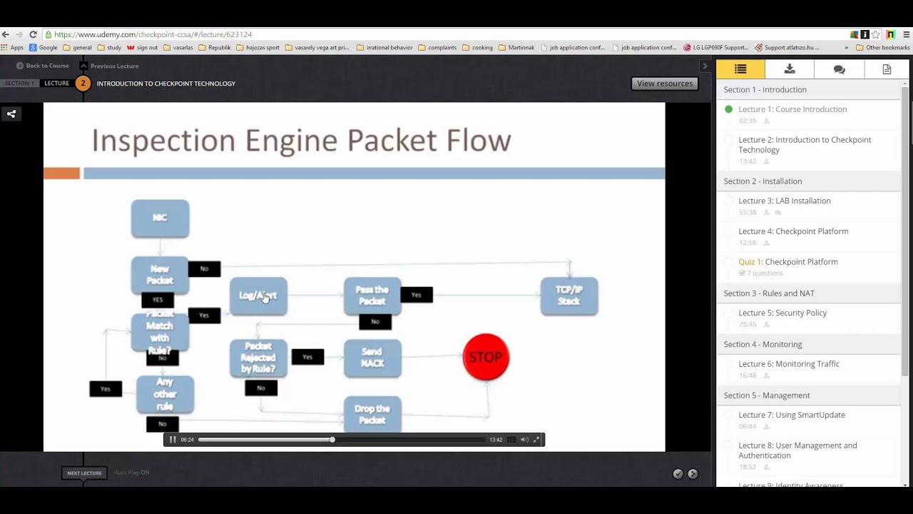 CheckPoint lab - YouTube
