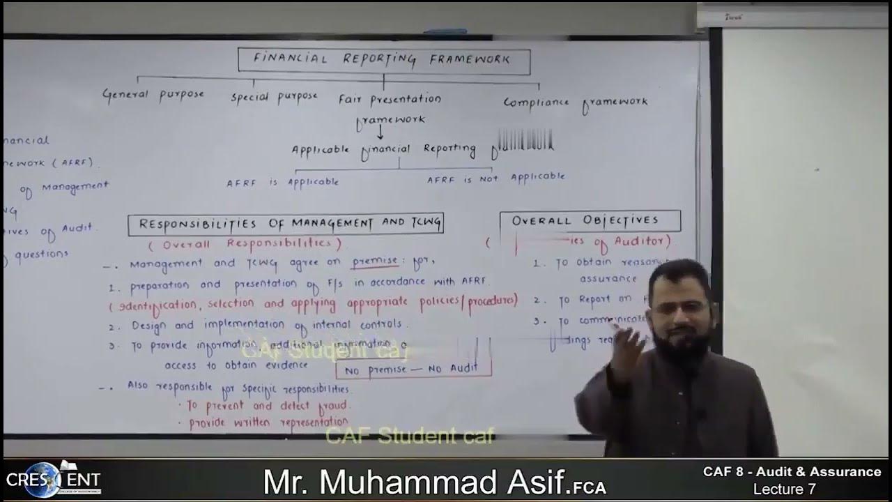 Sir Asif Sep23 Sep23 Lecture 7 - YouTube
