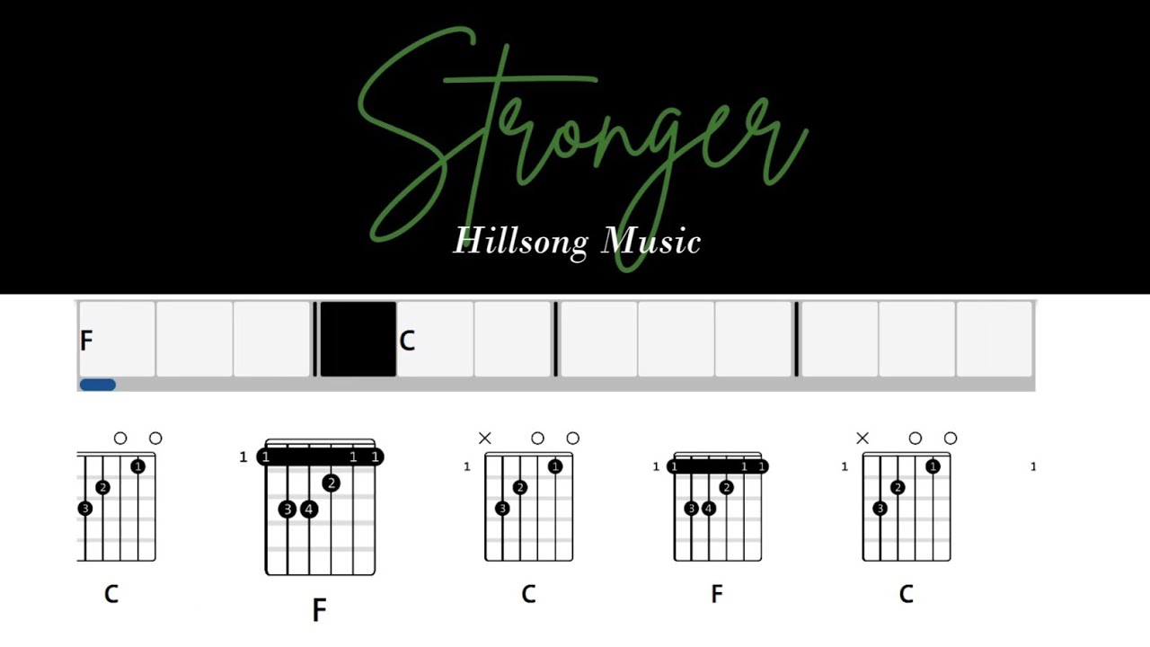 Stronger - Hillsong Music - YouTube