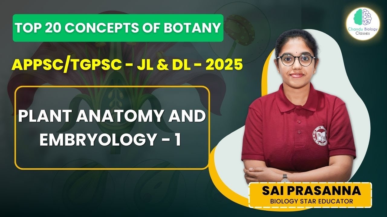 Top 20 Concepts of Botany | Plant Anatomy & Embryology – 1 | APPSC ...