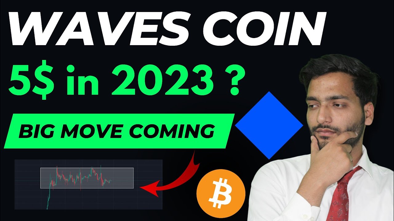 BITCOIN UPDATE & MARKET ANALYSIS - YouTube