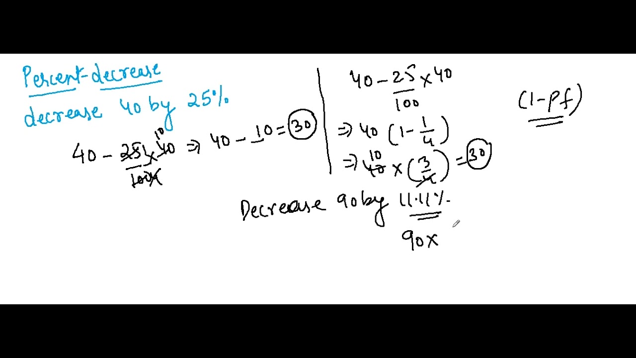 Learn Percentage from Scratch 7 - YouTube