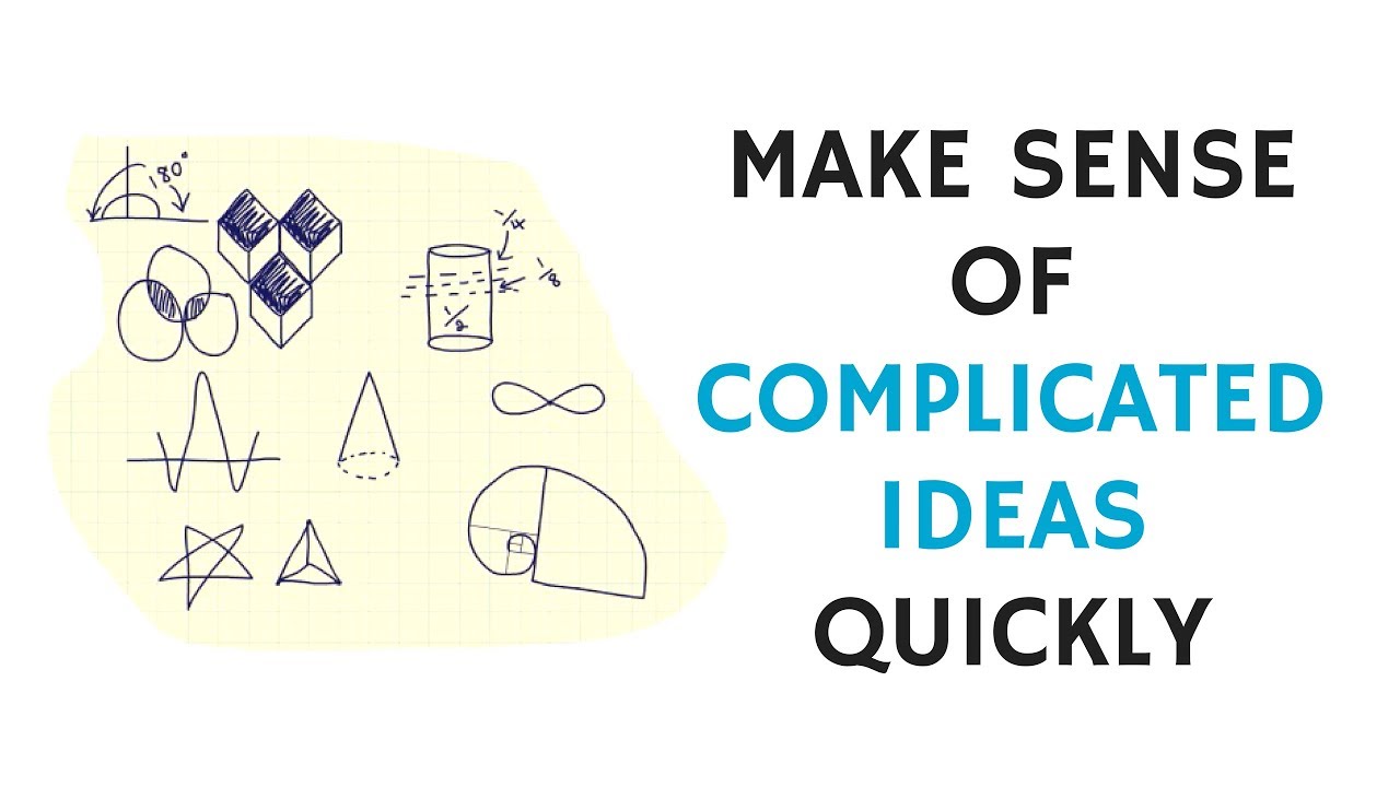 Sparkol VideoScribe for Education - YouTube