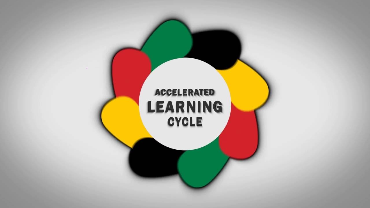 Accelerated Learning Cycle @ Thornview Prestige College - YouTube