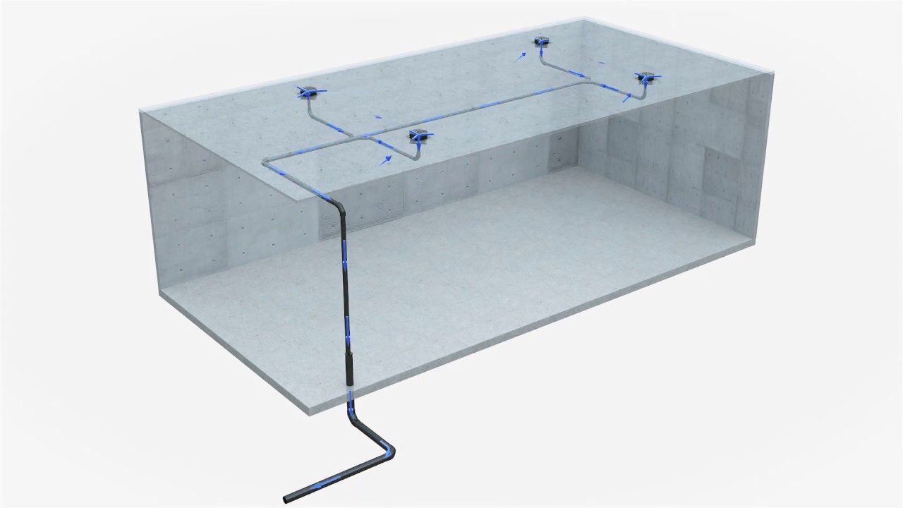 Comparison Pluvia vs conventional - YouTube
