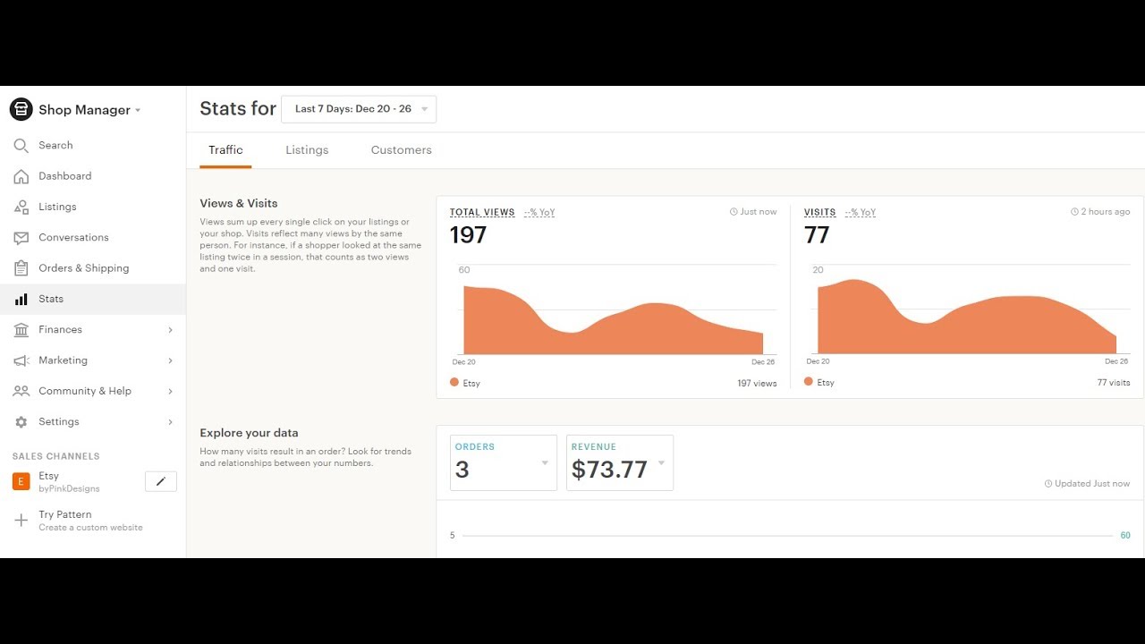 What Your Etsy Shop Stats Are Saying and Google Analytics Setup - YouTube