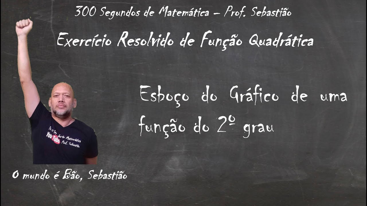 FUNÇÃO QUADRÁTICA - Exercício 36 - Esboço do Gráfico da Função do ...