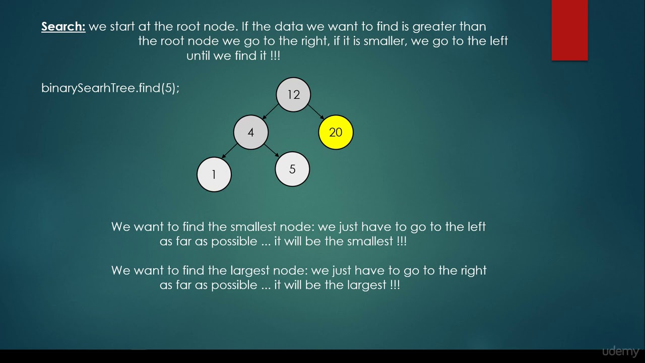 Algorithm And Data Structure In Python 24 Binary Search Trees Theory 0297