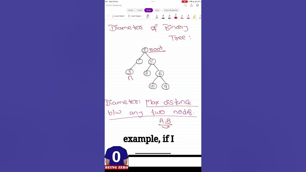 Diameter Binary tree #BinaryTreeDiameter #LearnDSA #TechEducation #DataStructures # ...