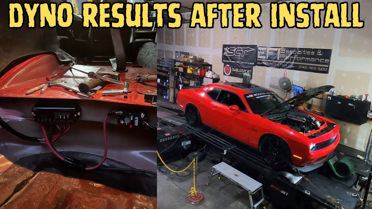 Fore Innovations FC3 Controller and Circuit Breaker Install and Dyno ...