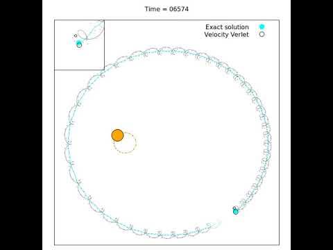 Velocity Verlet integration for orbital system - YouTube