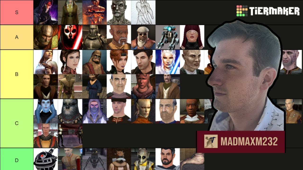 Star Wars Knights Of The Old Republic (KOTOR) Character Tier List ...