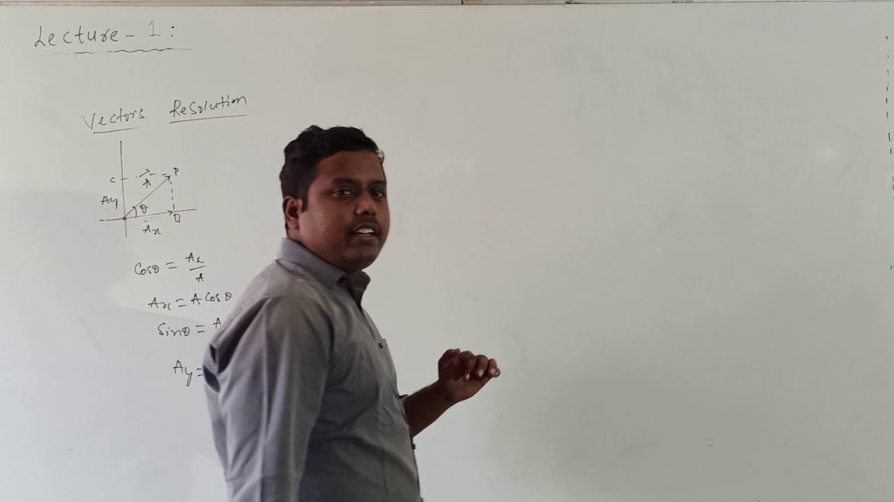 LECTURE-1| PHYSICS | MOTION IN PLANE | BY ASHOK SIR - YouTube