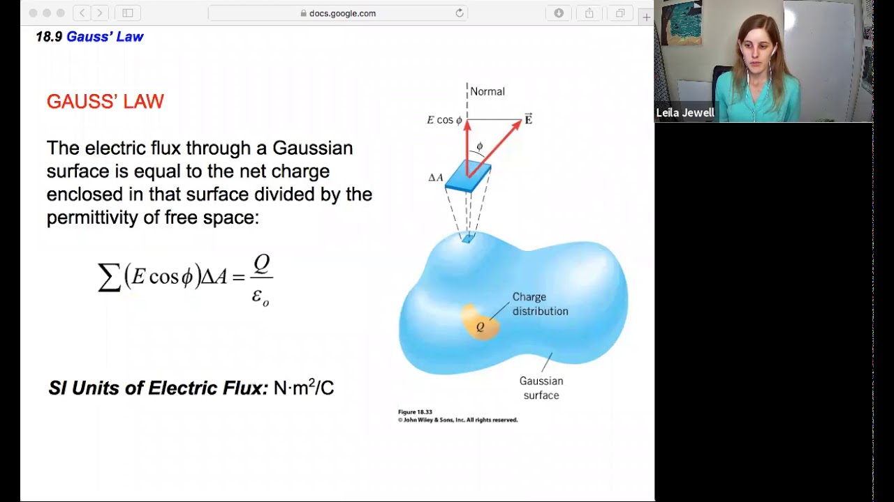 phys2B ch18.9 Gauss' Law - YouTube