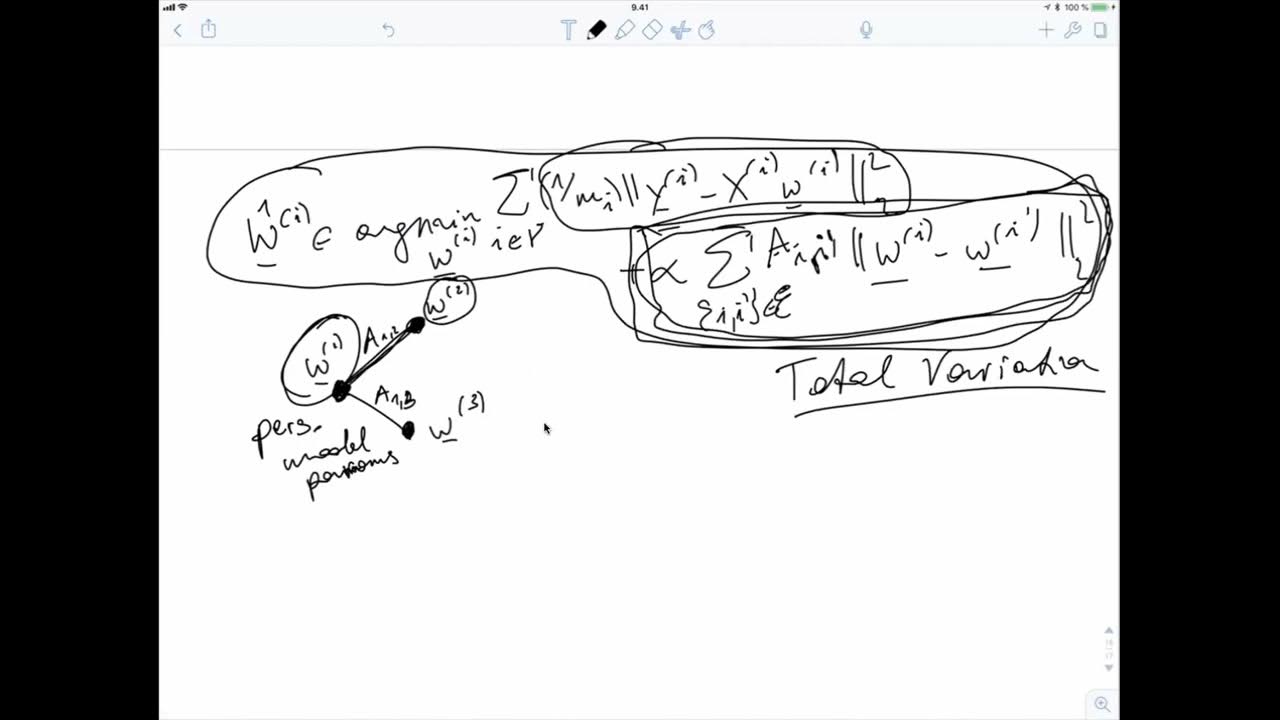 CS-E4740 FL Algorithms - YouTube