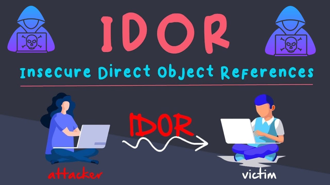 Unveiling the Secrets of IDOR Attacks - How to Protect Your System ...