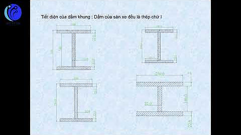 Sản phẩm của BKTech - YouTube