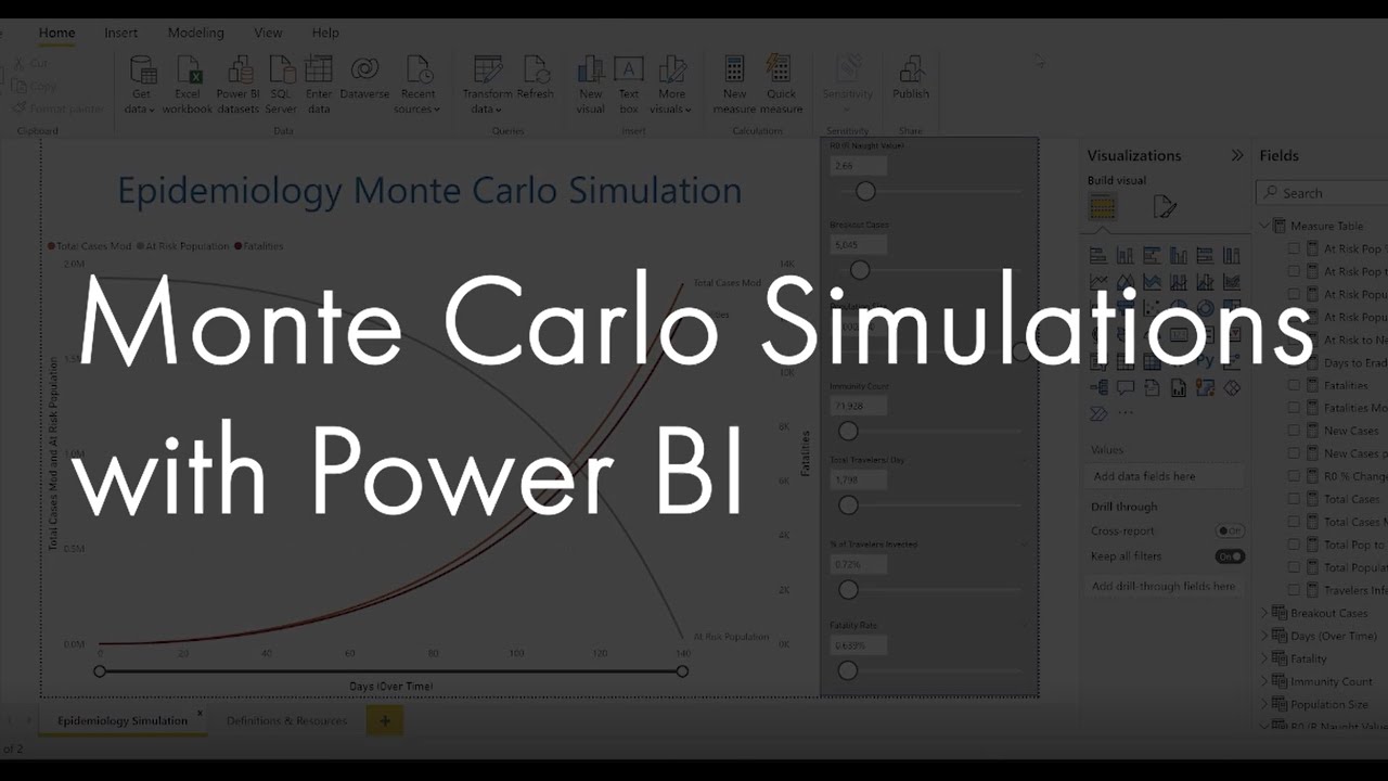 How to develop Monte Carlo Simulations in Power BI - YouTube