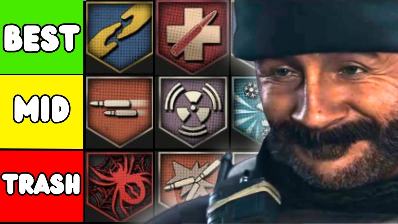 RANKING every CALL OF DUTY ZOMBIES PERK in a TIERLIST! [WAW-BO3] - YouTube