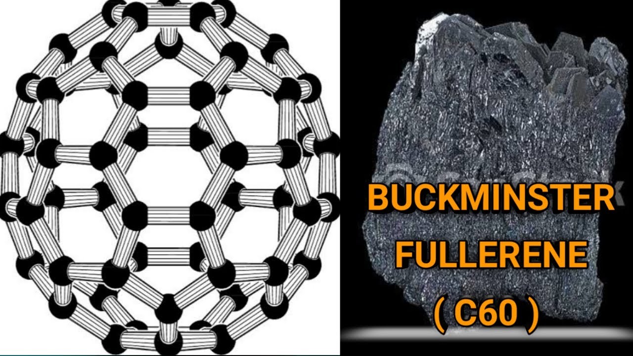 Easy Structure Of Fullerene C60 | Structure Of Buckminster Fullerene ...