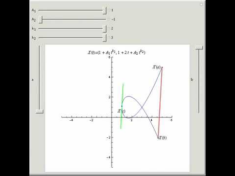 Cauchy Mean-Value Theorem - YouTube