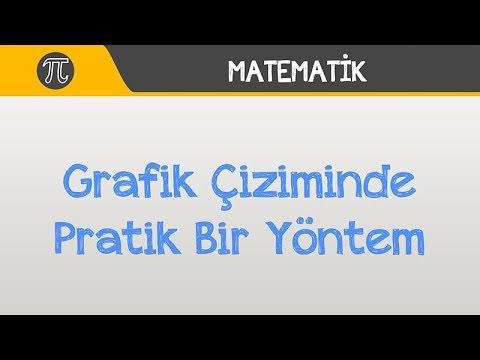 Grafik Çiziminde Pratik Bir Yöntem