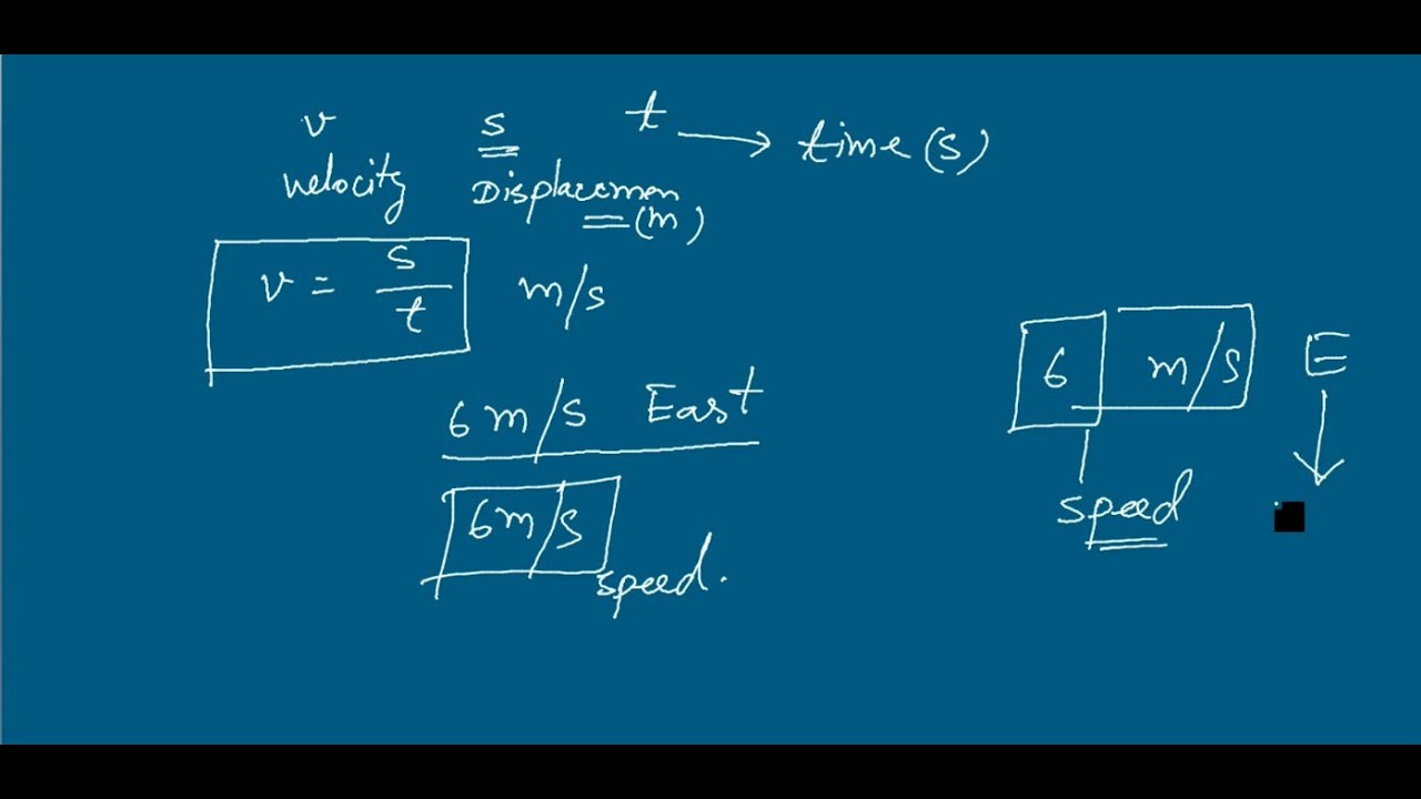 Speed and Velocity For Class 9 Part 4 | Physics - YouTube