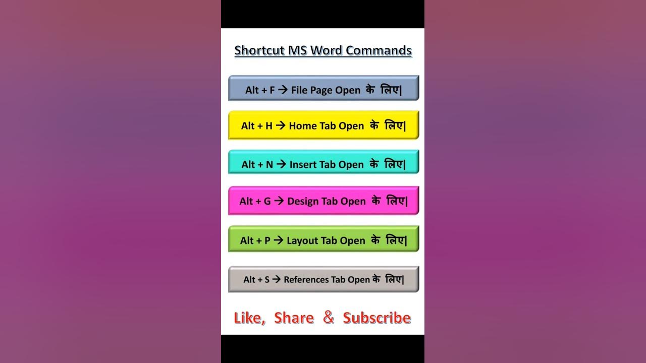 shortcuts ms word commands #computerknowledge #computer #skt #viral #shortvideo#santosh # ...