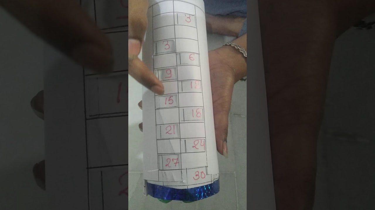 TLM FOR TABLES - YouTube