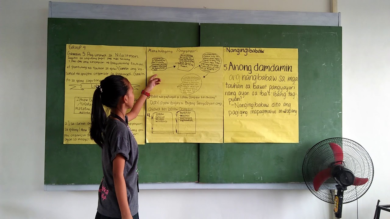 Visual Aids Example Manila Paper at Paul Manzano blog