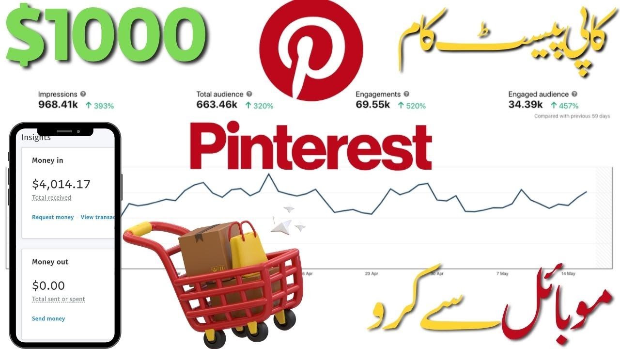 How I Made $1000 With Pinterest Affiliate Marketing (FULL TUTORIAL ...