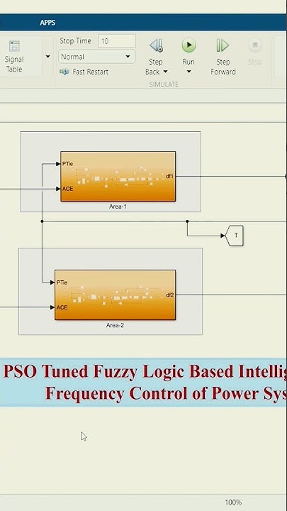 PSO tuned fuzzy logic load frequency control - YouTube