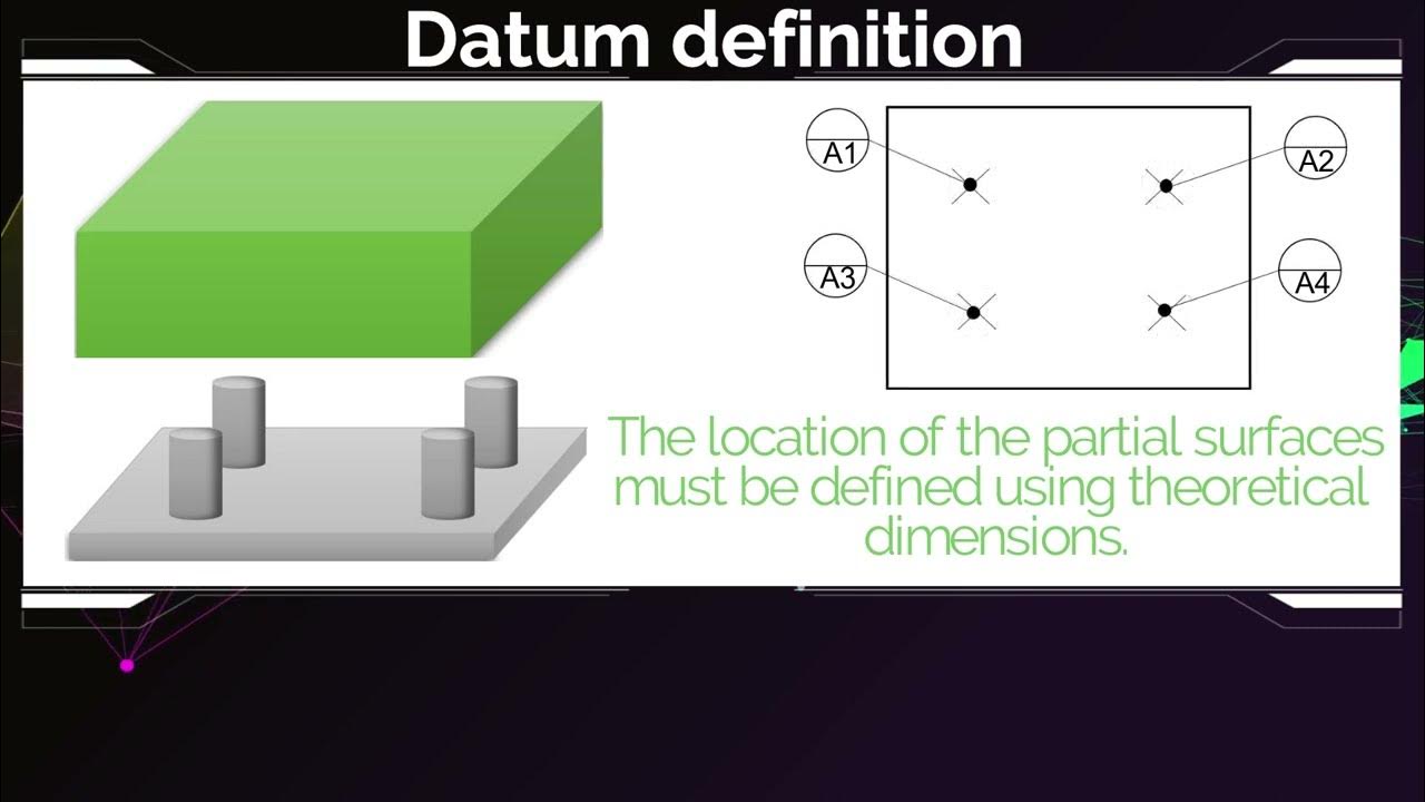The Magic of GD&T Datums: How to Achieve Accurate Functionality ...