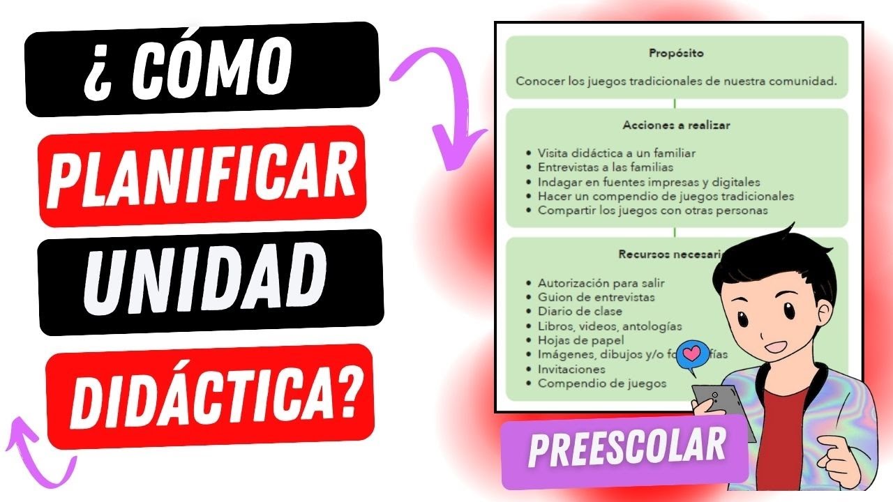 ¿CÓMO PLANIFICAR UNIDADES DIDÁCTICAS? | MODALIDAD 4 PREESCOLAR - YouTube