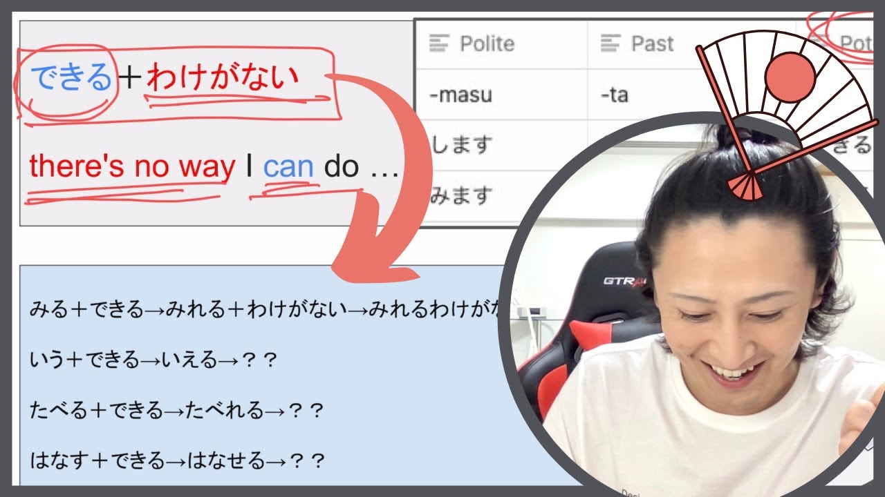 Casual Japanese Conversation for Beginners 🇯🇵 there is no way... - YouTube