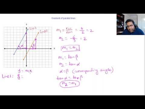 Gradient of parallel lines - YouTube