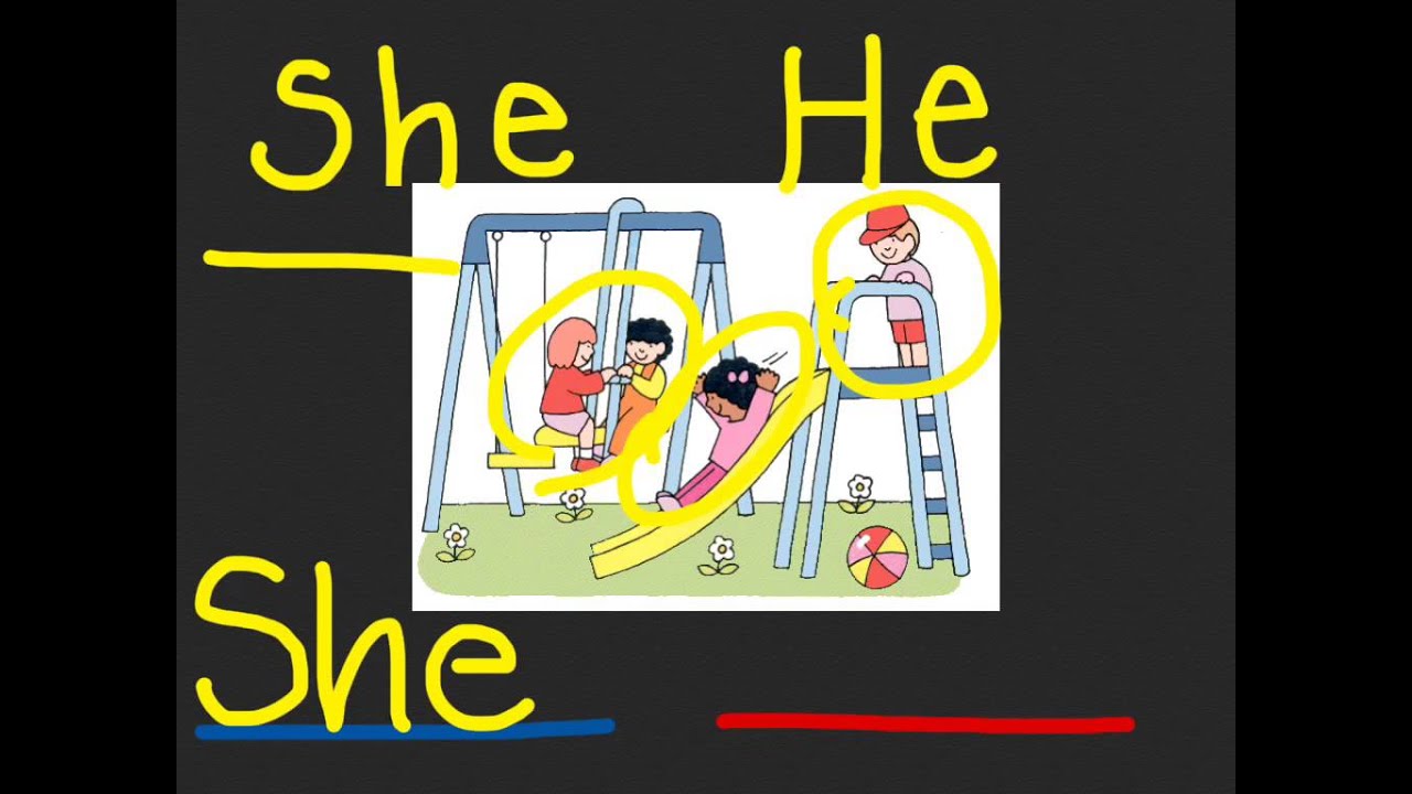 Writer s Workshop Mini Lesson YouTube writer-s-workshop-mini-lesson-youtube