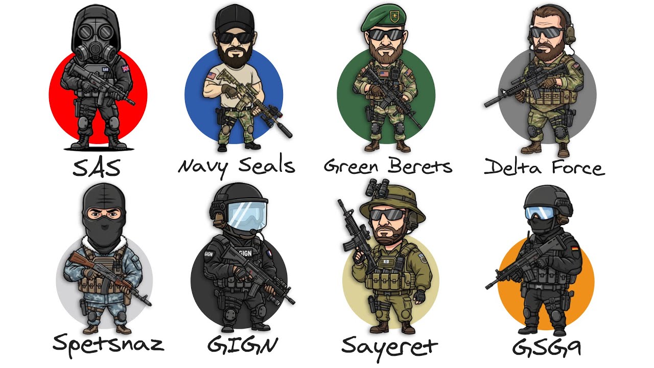 Every Special Forces Unit Explained in 13 Minutes - YouTube