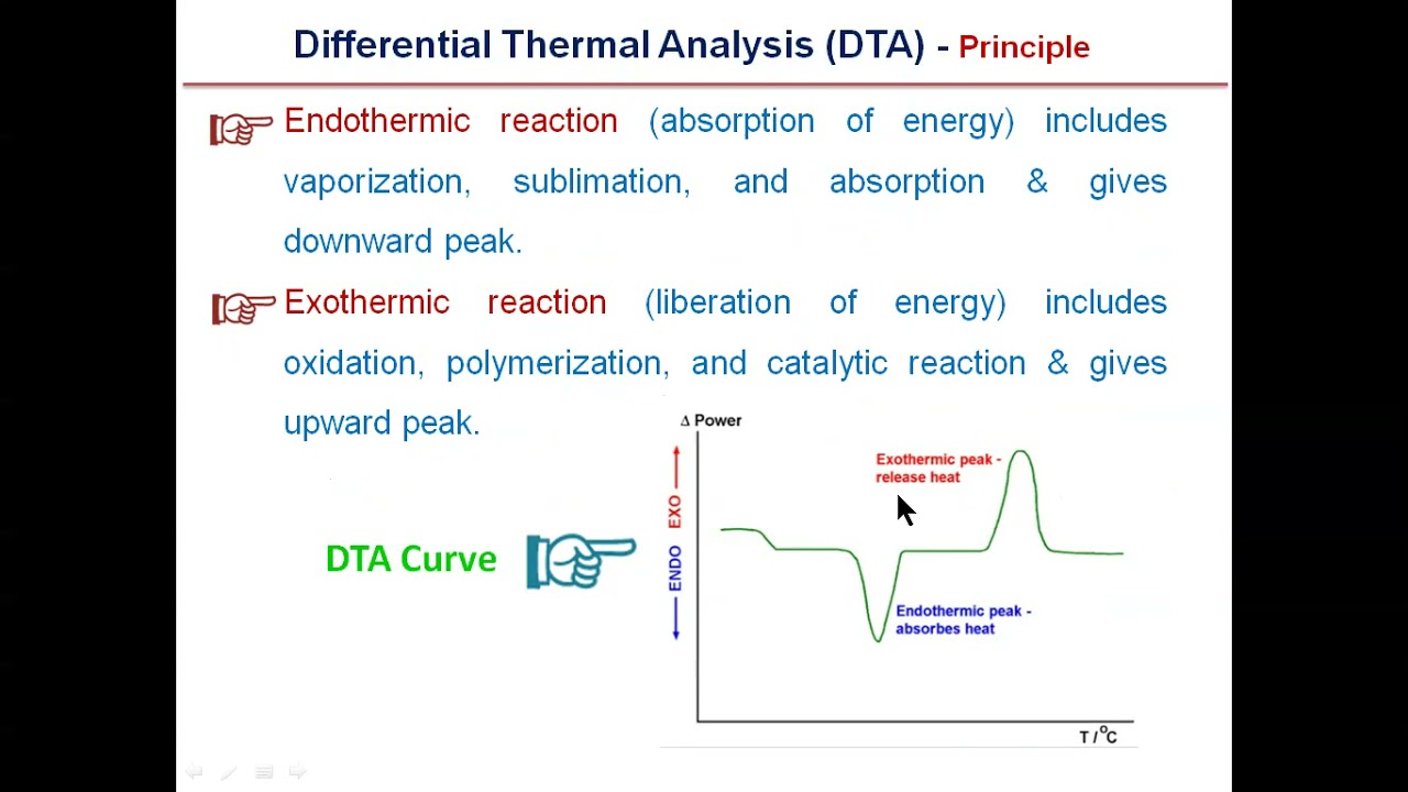 Differential Thermal Analysis DTA YouTube